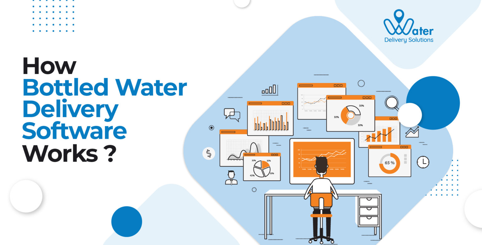 How Bottled Water Delivery Software Works