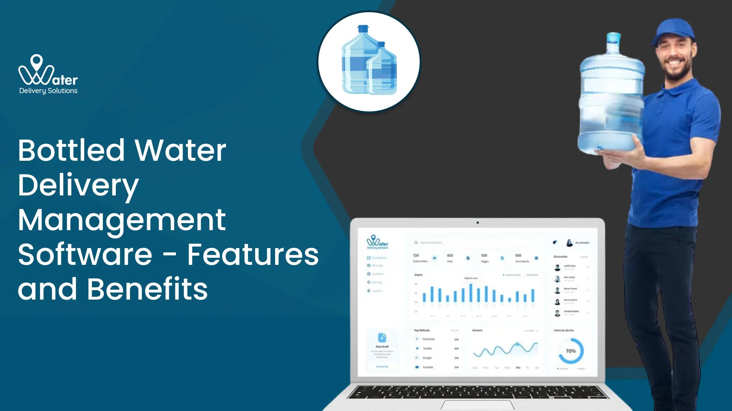 Bottled Water Delivery Management Software - Features & Benefits